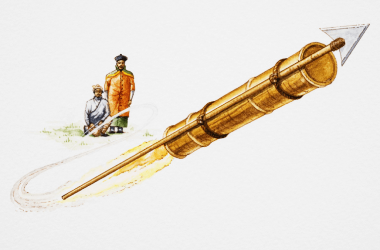 The History of Guns: Importance and Timeline - Arms Directory