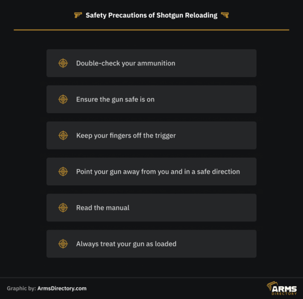 How to Load a Shotgun Safely [Explained] - Arms Directory
