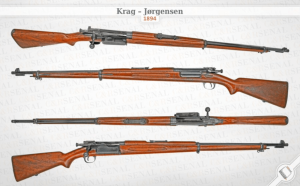 Unveiling the Legacy: The Krag Jorgensen Rifle - Arms Directory